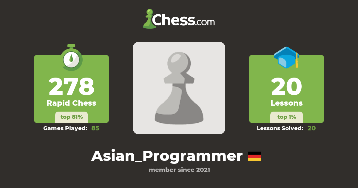 Asian_Programmer - Chess Profile - Chess.com