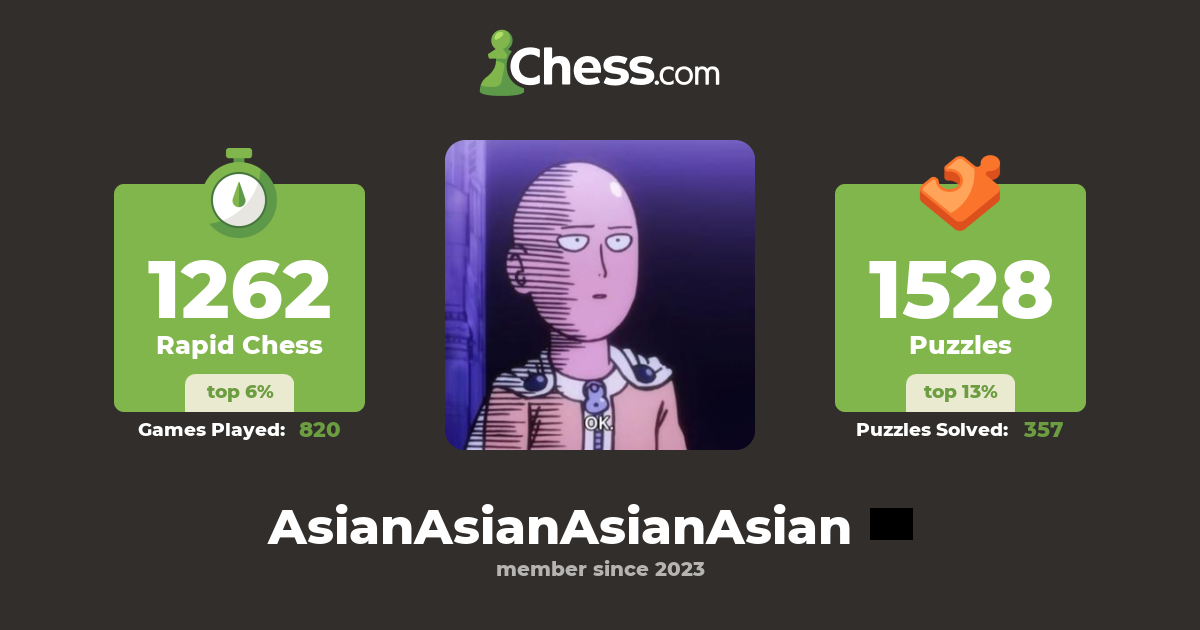 AsianAsianAsianAsian - Chess Profile - Chess.com