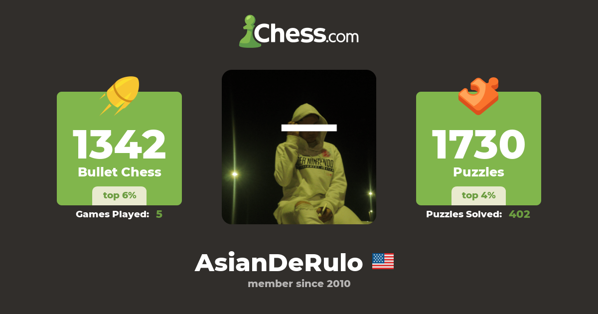 Jason Chen (AsianDeRulo) - Chess Profile - Chess.com