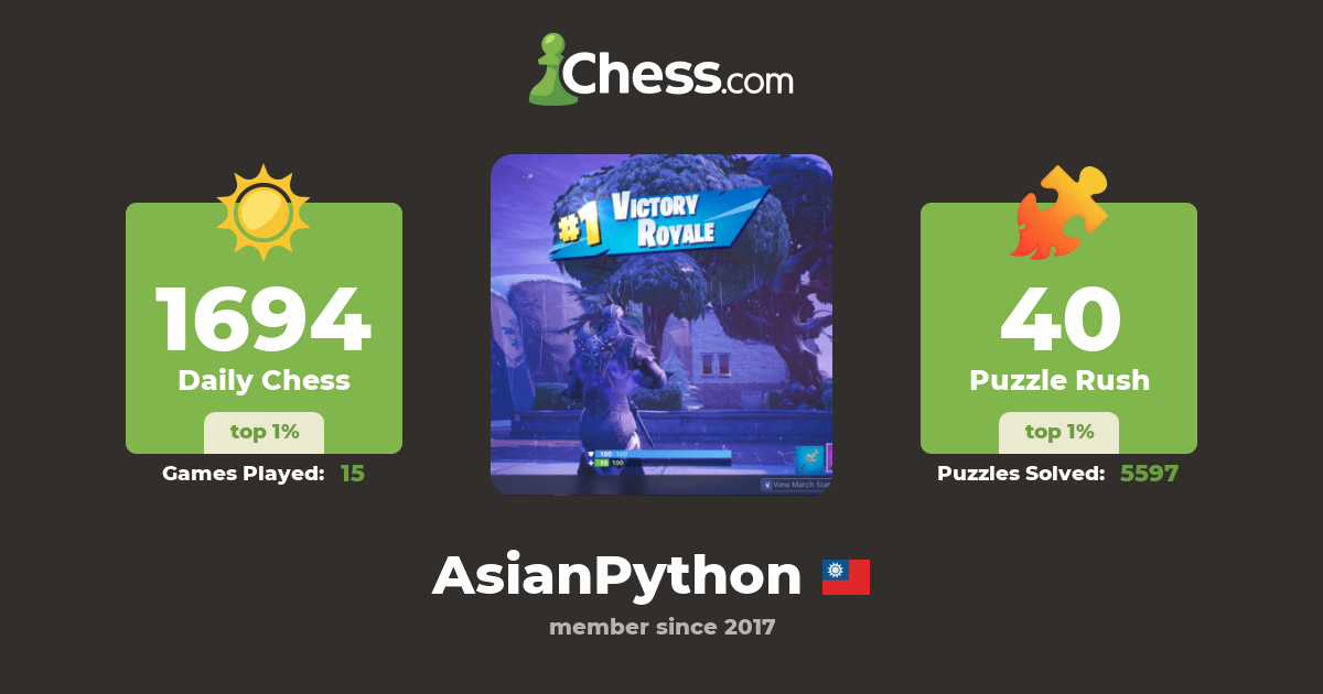 Brendon Chen (AsianPython) - Chess Profile - Chess.com