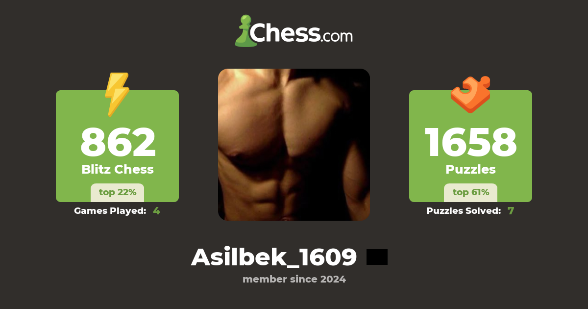 Alan Wilson (Asilbek_1609) - Chess Profile - Chess.com