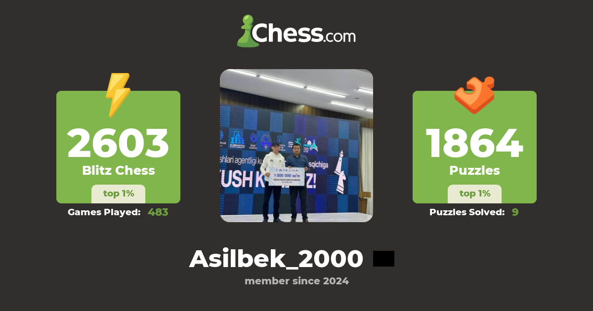 Asilbek Sobirov (Asilbek_2000) - Chess Profile - Chess.com