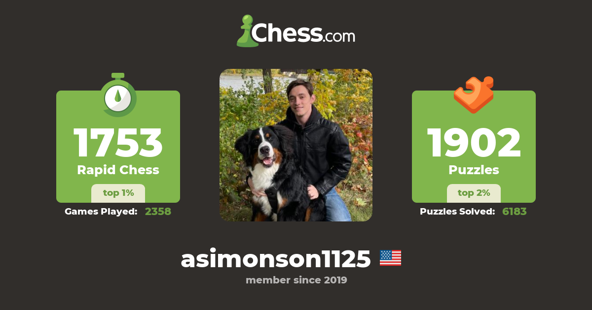 Andrew Simonson (asimonson1125) - Chess Profile - Chess.com