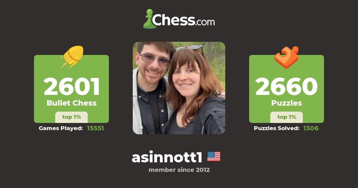 NM Alex Sinnott (asinnott1) - Chess Profile - Chess.com