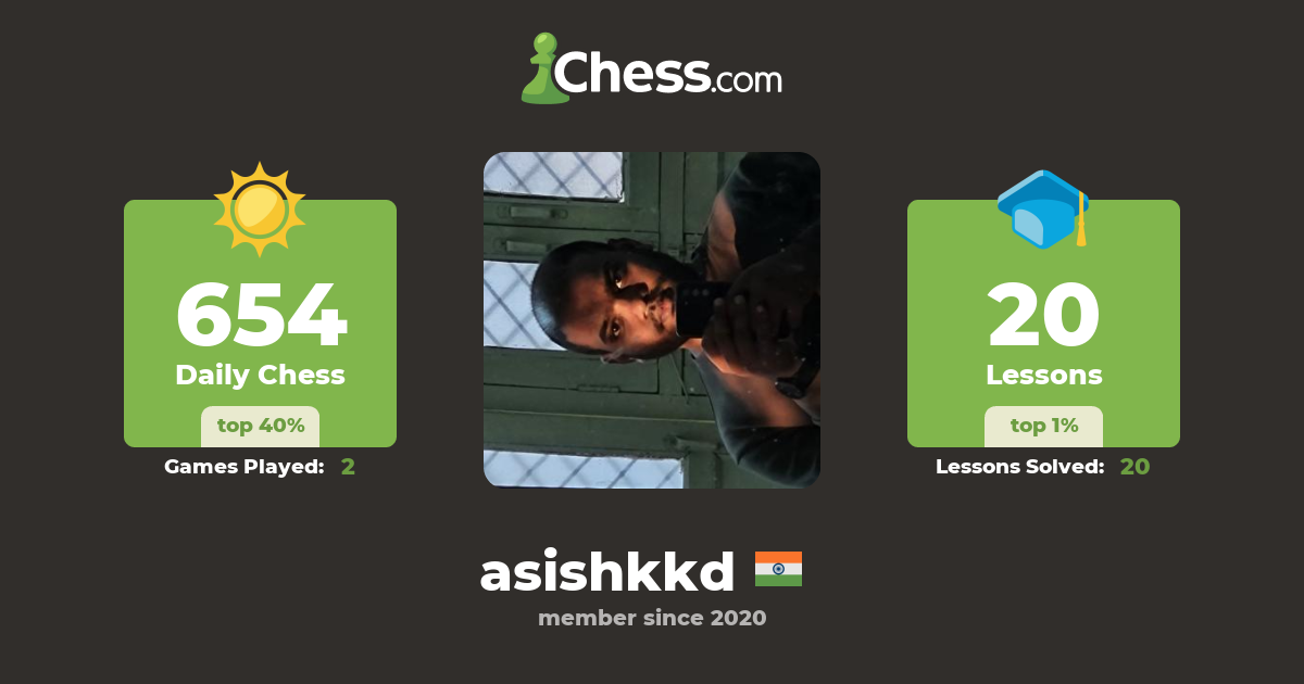 Asish Das 2️⃣2️⃣ (asishkkd) - Chess Profile - Chess.com