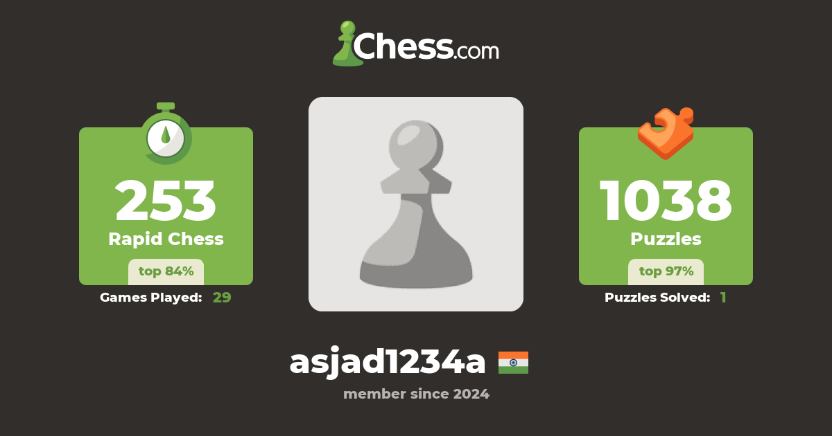 Asjad Khan (asjad1234a) - Chess Profile - Chess.com