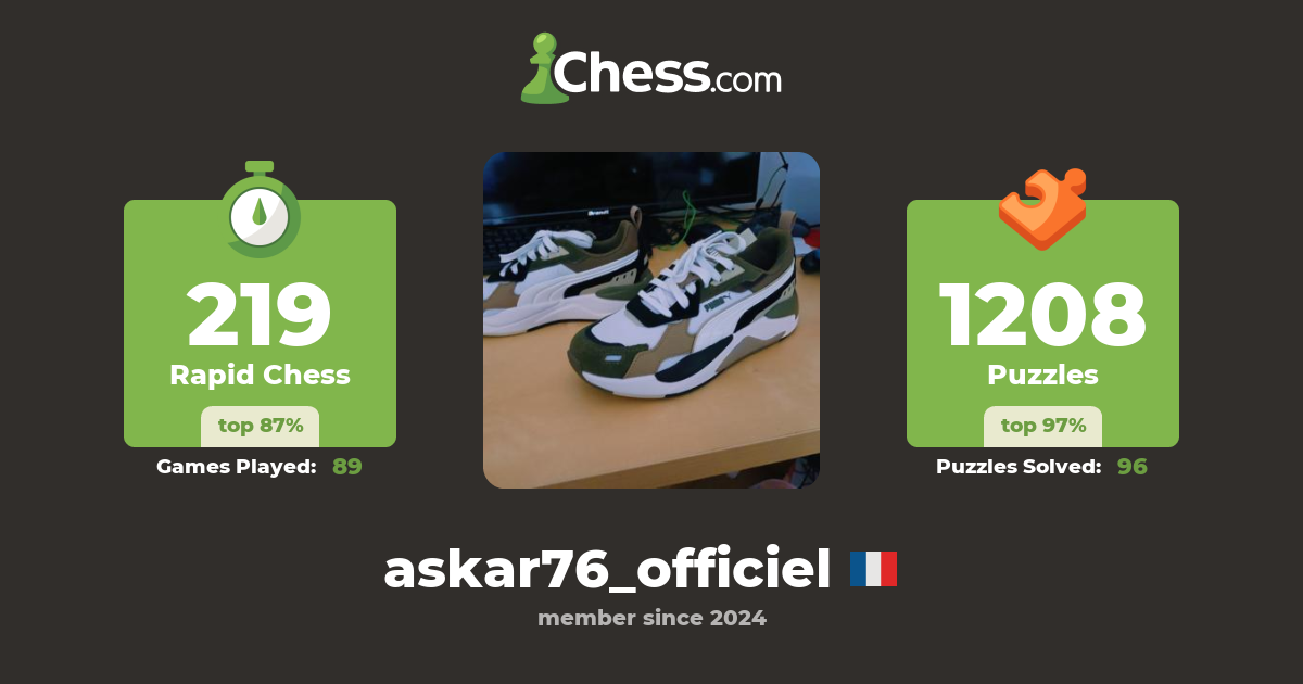 Askar 76 (askar76_officiel) - Chess Profile - Chess.com