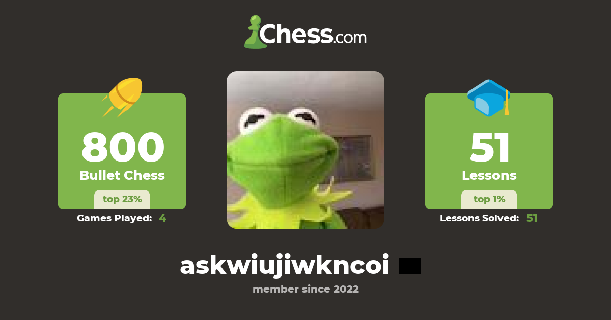 Kelly D (askwiujiwkncoi) - Chess Profile - Chess.com