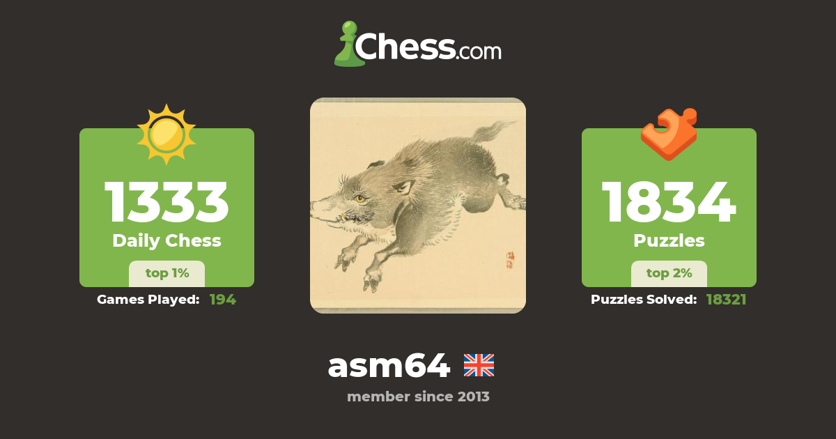 asm64 - Chess Profile - Chess.com