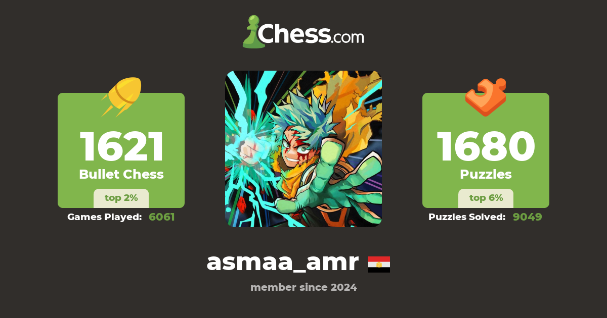 asmaa_amr - Chess Profile - Chess.com