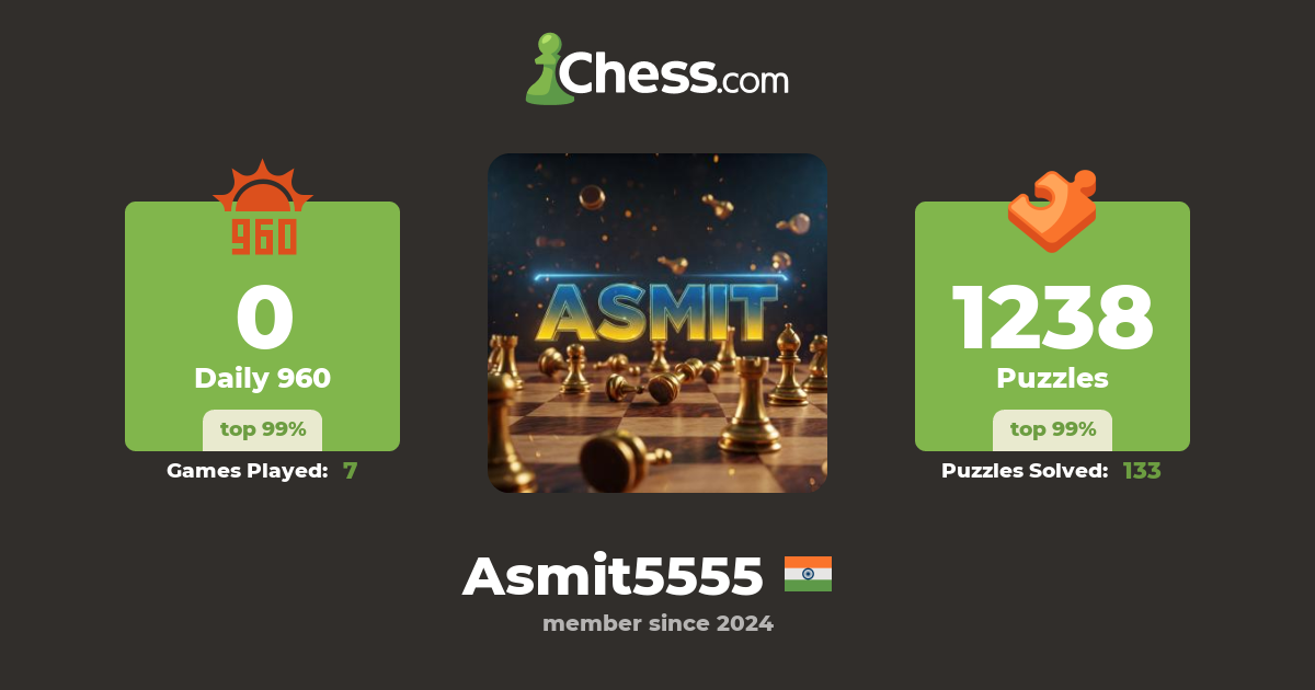 Asmit Ghosal (Asmit5555) - Chess Profile - Chess.com