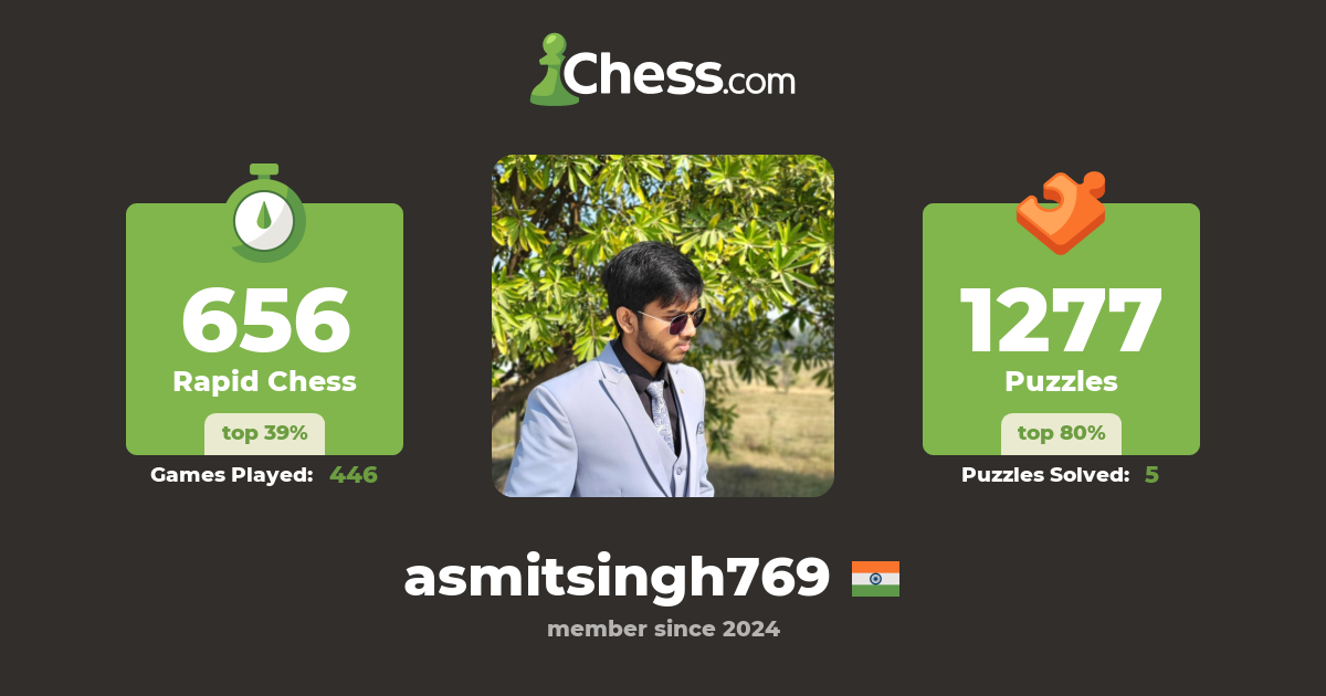 Asmit Singh (asmitsingh769) - Chess Profile - Chess.com