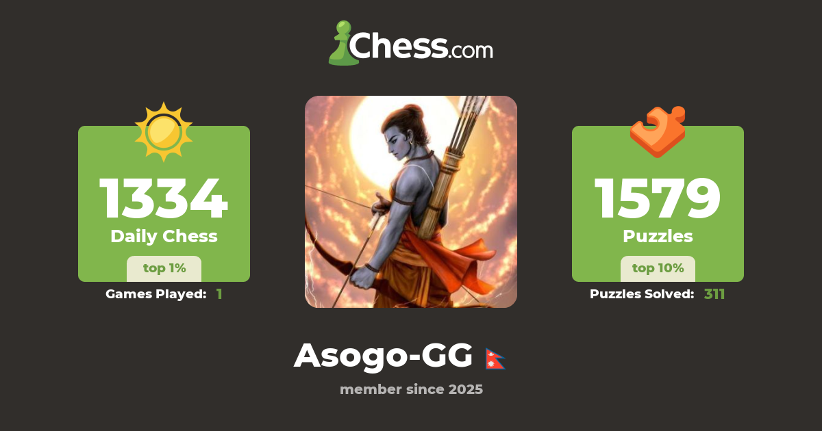 Asogo-GG - Chess Profile - Chess.com