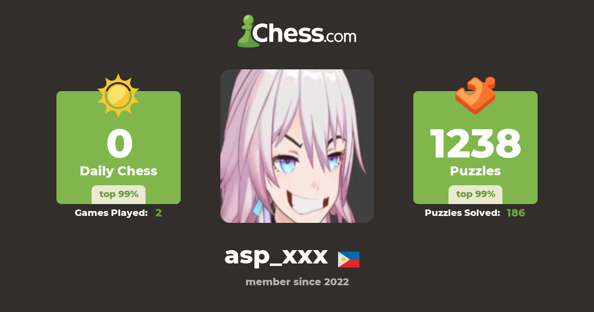 aspxct (asp_xxx) - Chess Profile - Chess.com