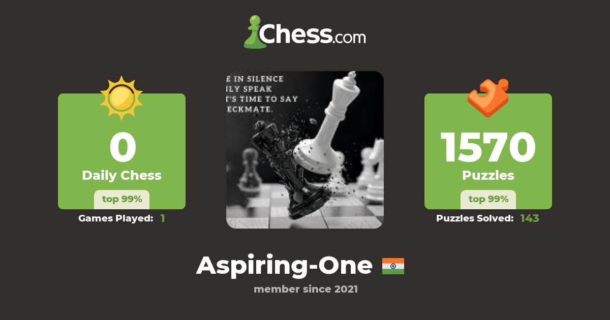 Aspiring-One - Chess Profile - Chess.com