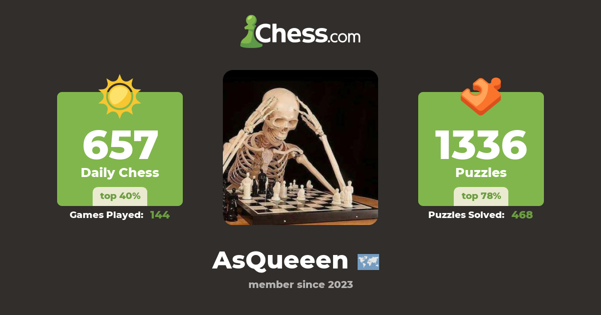 Asma KH (AsQueeen) - Chess Profile - Chess.com