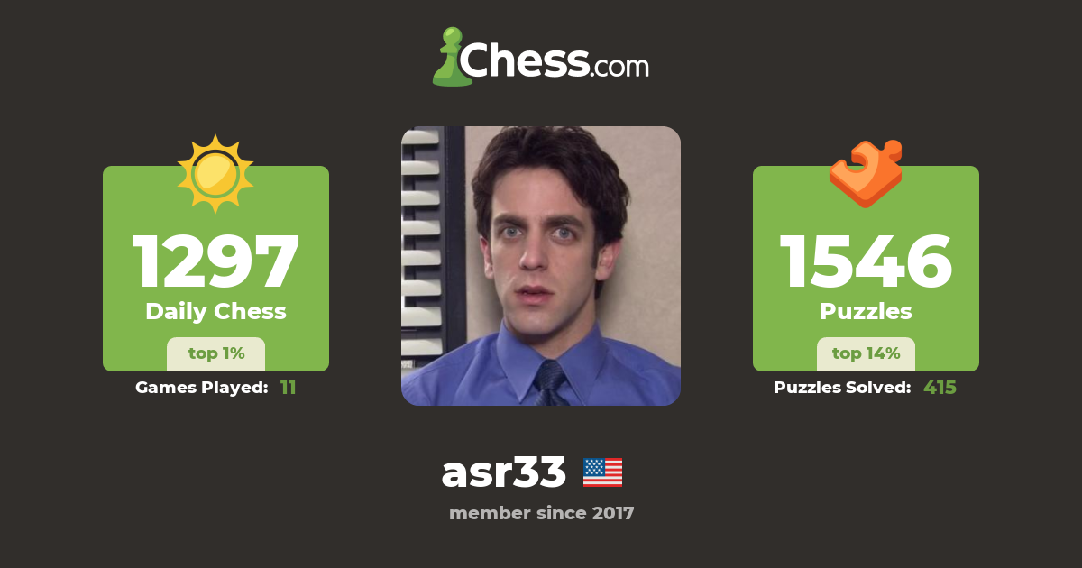 Alex Reed (asr33) - Chess Profile - Chess.com