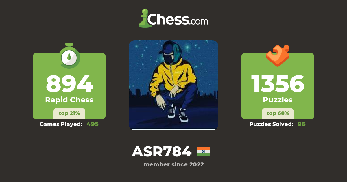 ASR784 - Chess Profile - Chess.com