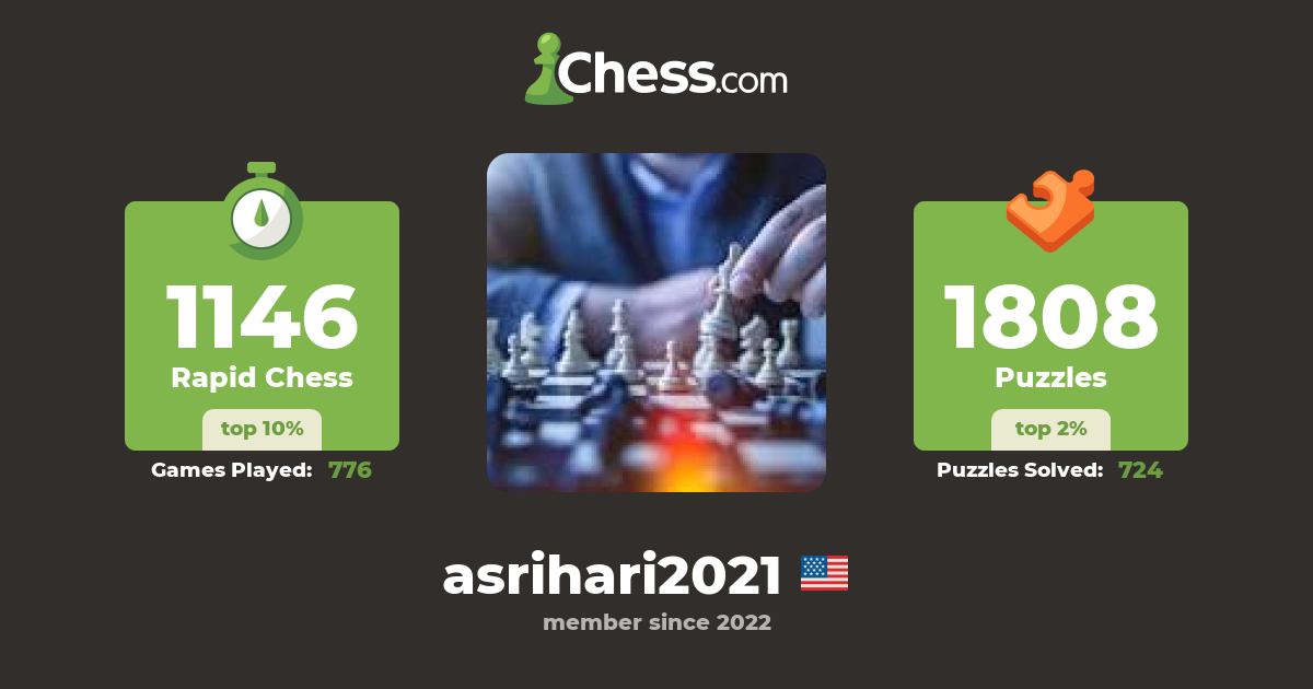 Aayush Srihari (asrihari2021) - Chess Profile - Chess.com