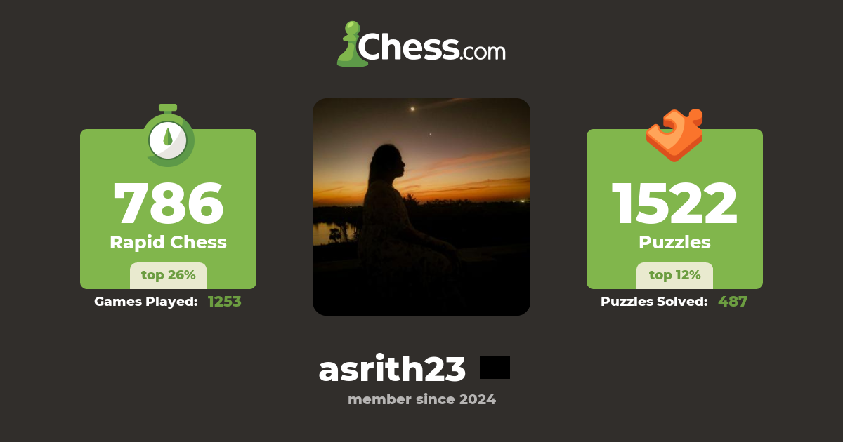 Satti asrith Reddy (asrith23) - Chess Profile - Chess.com