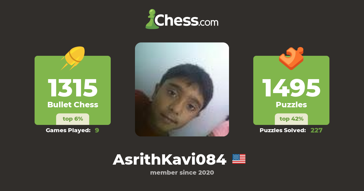 Asrith Kavi (AsrithKavi084) - Chess Profile - Chess.com