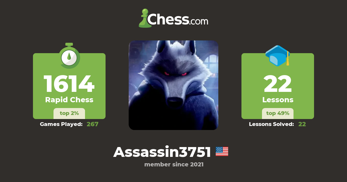 Cheese Academy (Assassin3751) - Chess Profile - Chess.com