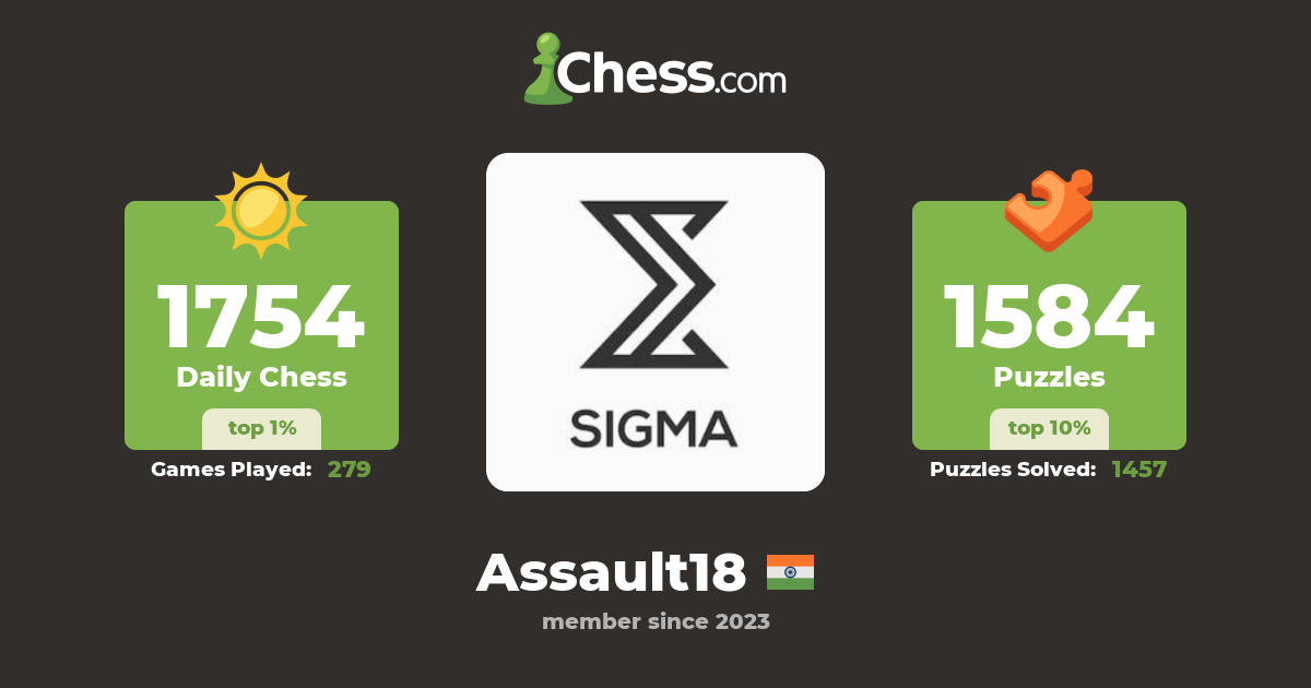 Assault18 - Chess Profile - Chess.com