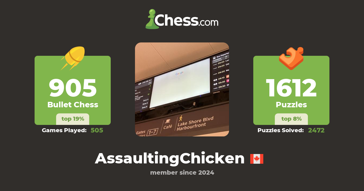 AssaultingChicken - Chess Profile - Chess.com