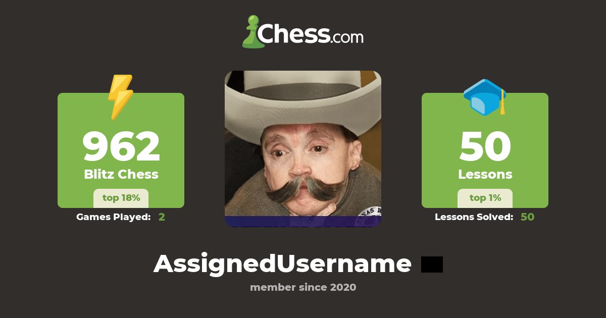 AssignedUsername - Chess Profile - Chess.com