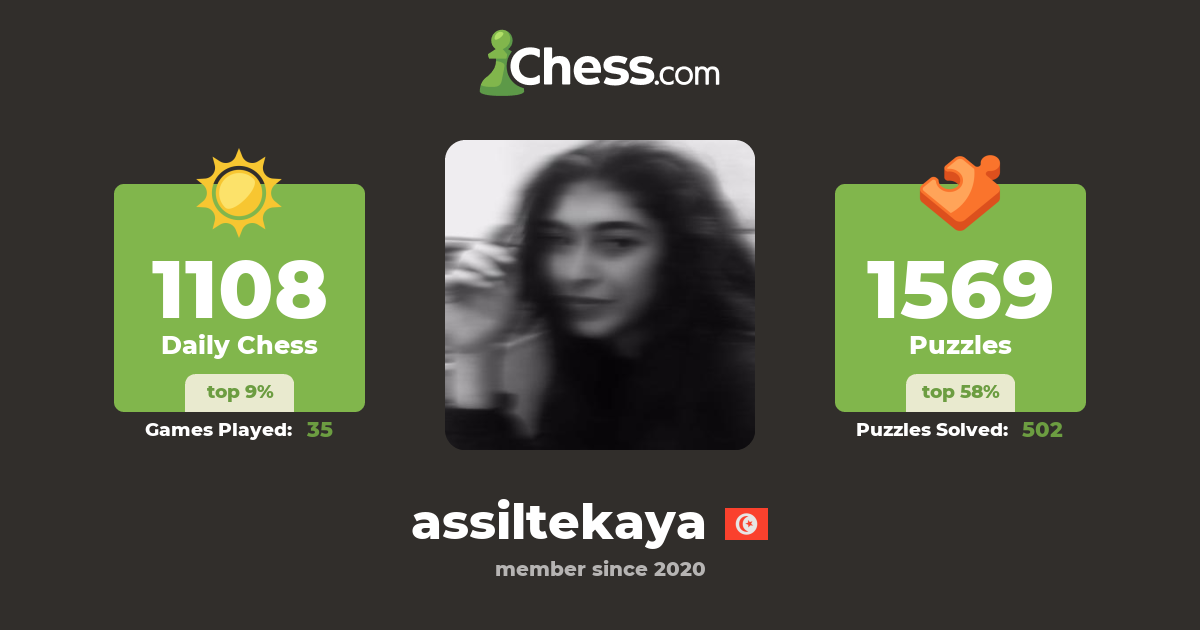 Assil Tekaya (assiltekaya) - Chess Profile - Chess.com