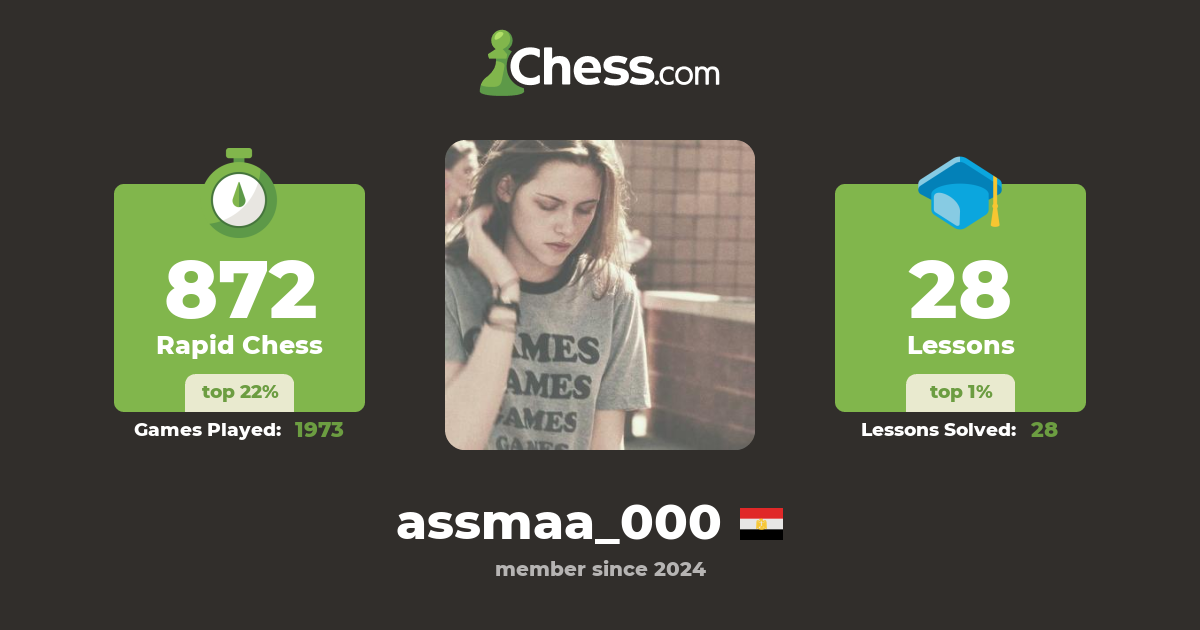☆𝓪𝓼𝓶𝓪𝓪 𝓶𝓪𝓱𝓮𝓻 (assmaa_000) - Chess Profile - Chess.com