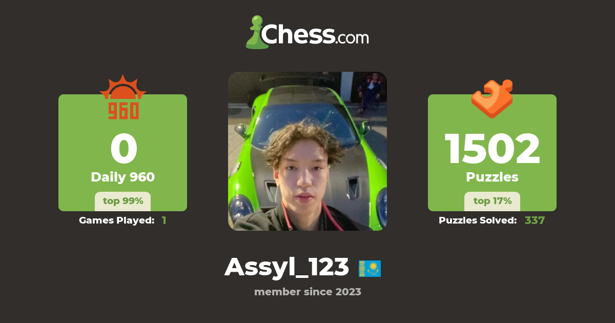 Assyl_123 - Chess Profile - Chess.com