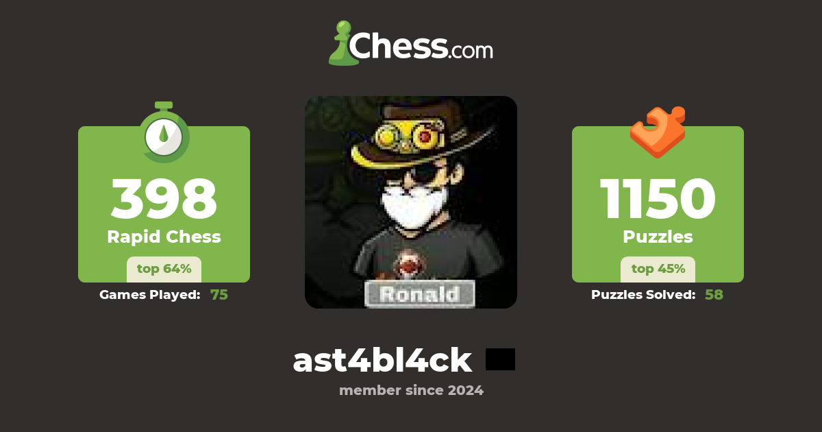 Ronald Roderick (ast4bl4ck) - Chess Profile - Chess.com