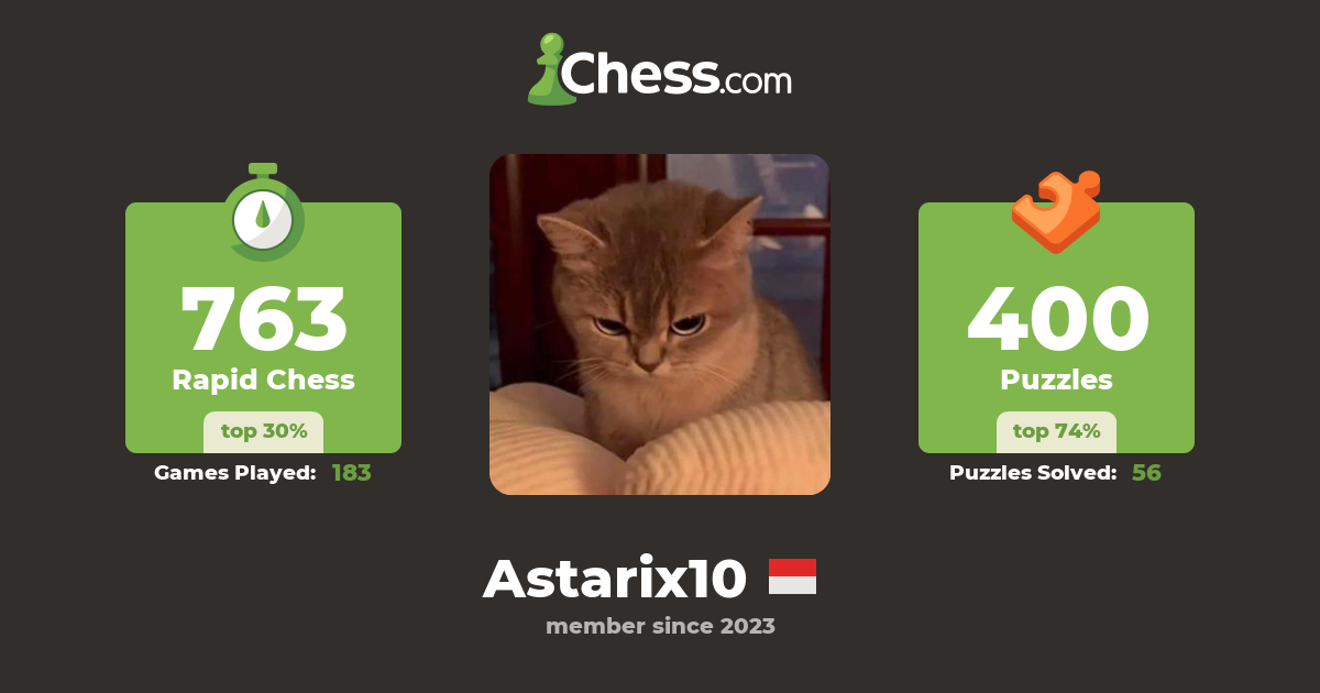 Dimas Rio Pratama (Astarix10) - Chess Profile - Chess.com