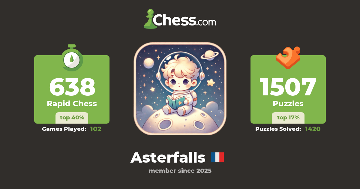 Asterfalls - Chess Profile - Chess.com