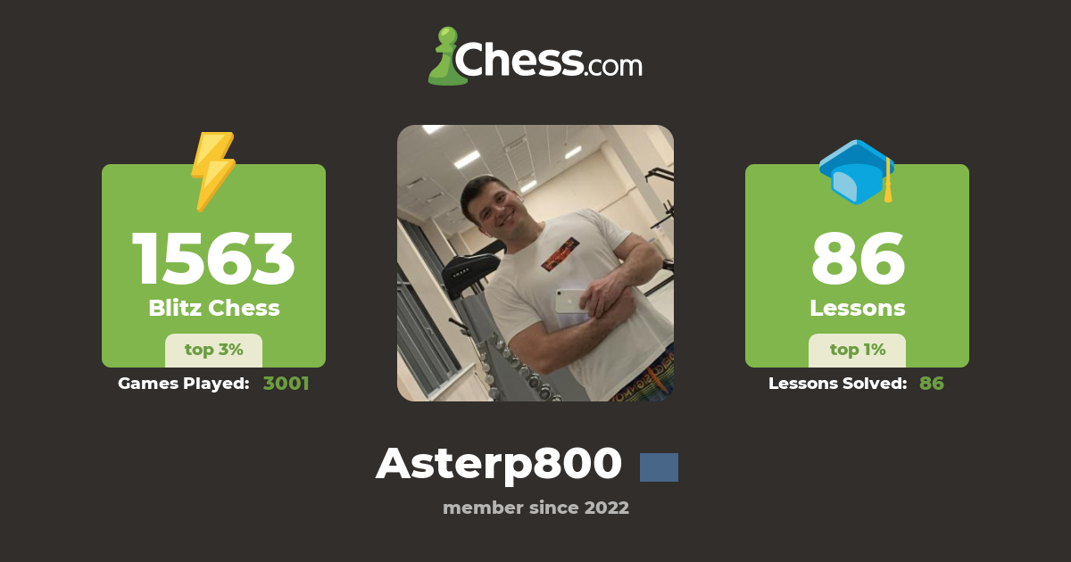 Asterp800 - Chess Profile - Chess.com