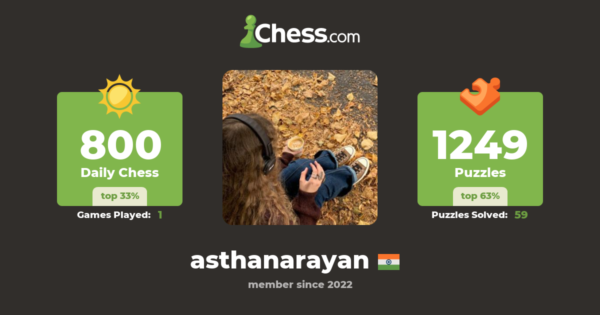 Astha Narayan (asthanarayan) - Chess Profile - Chess.com