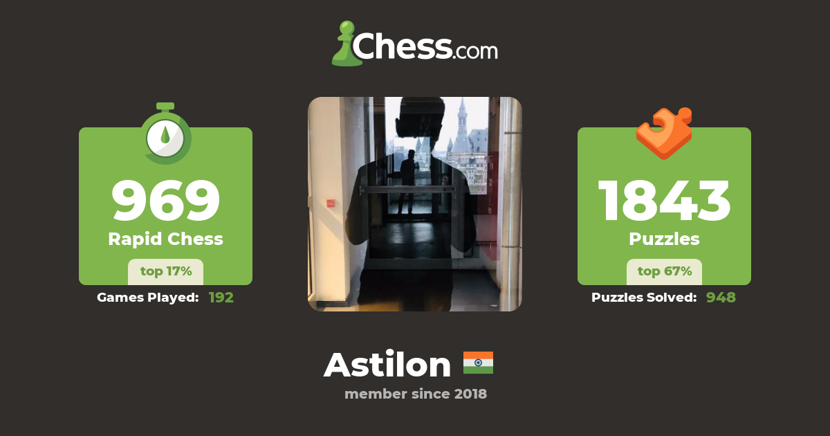 V M (Astilon) - Chess Profile - Chess.com
