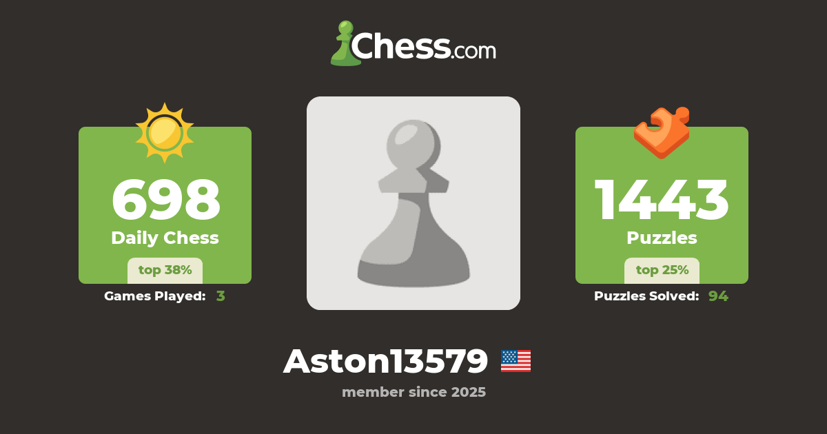 Aston13579 - Chess Profile - Chess.com