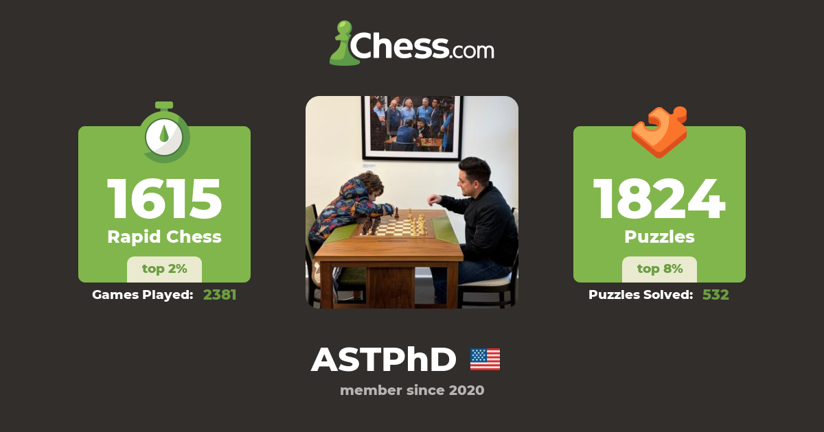 Alan Teran (ASTPhD) - Chess Profile - Chess.com