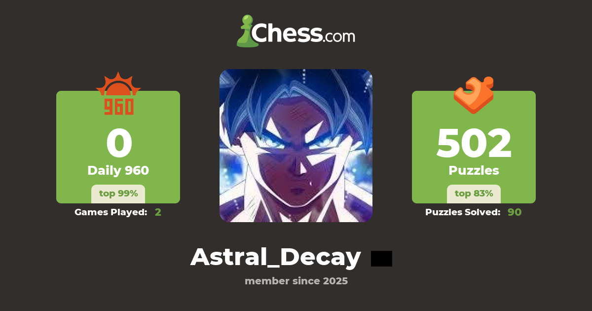 Astral_Decay - Chess Profile - Chess.com