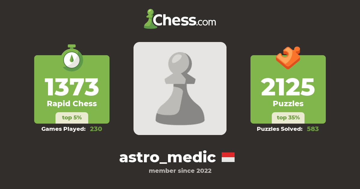 Exga Mawandi (astro_medic) - Chess Profile - Chess.com