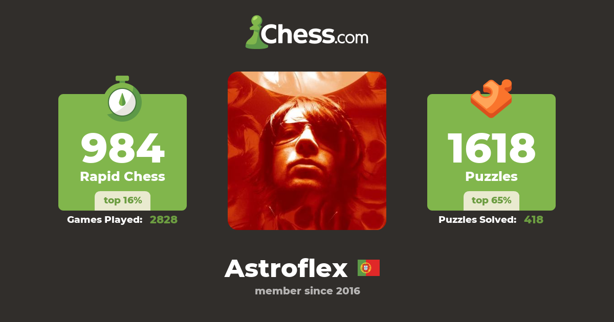 Astroflex - Chess Profile - Chess.com