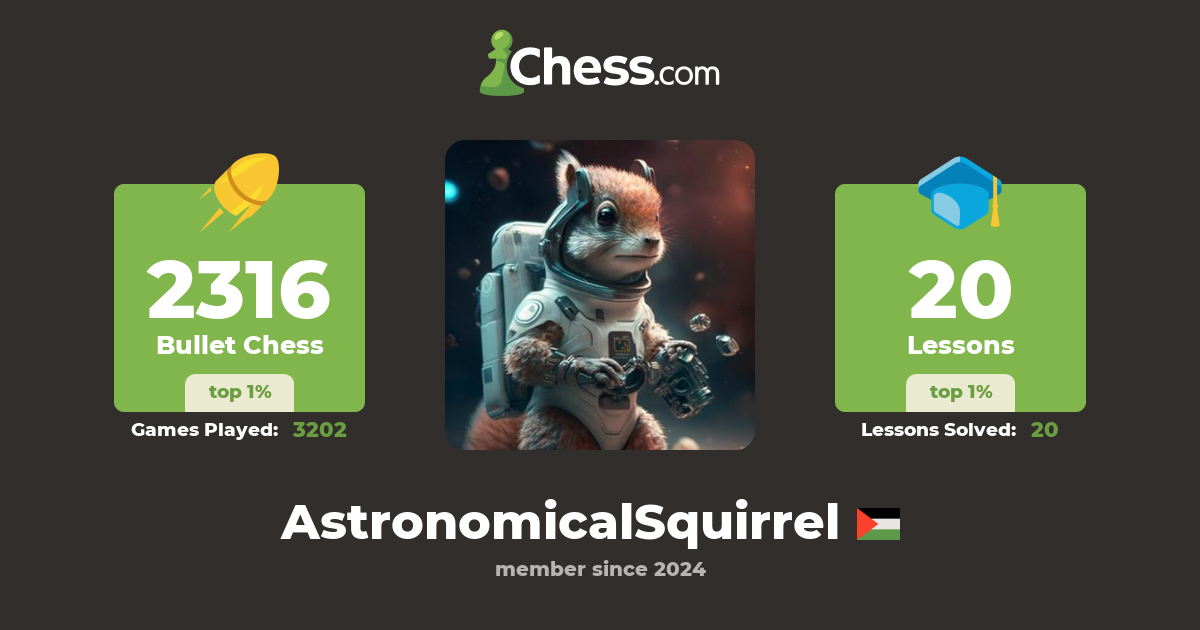 AstronomicalSquirrel - Chess Profile - Chess.com