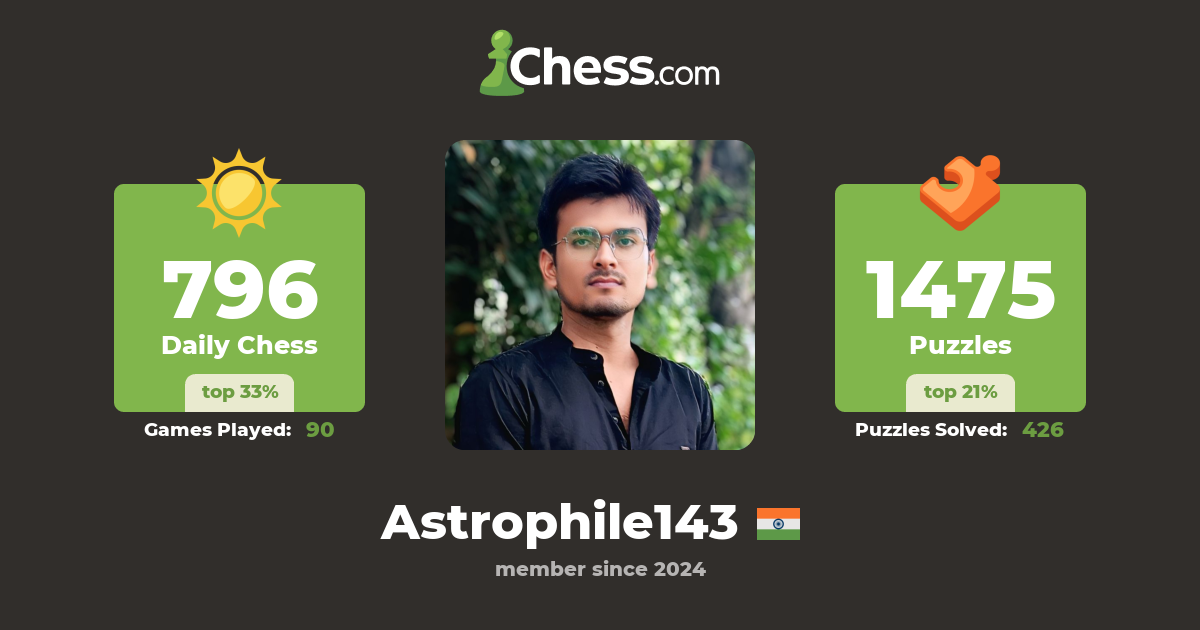 Astrophile143 - Chess Profile - Chess.com