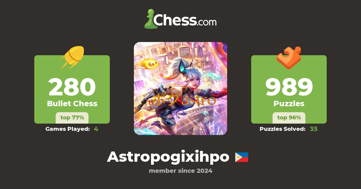 etlog pogi si astro (Astropogixihpo) - Chess Profile - Chess.com