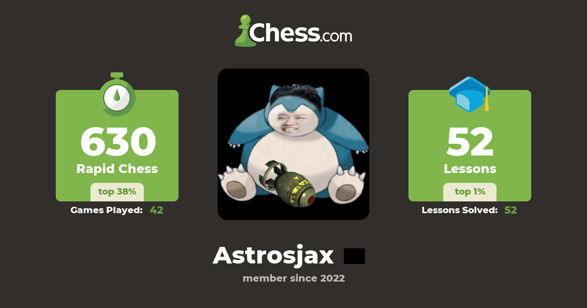 Huston Ellison (Astrosjax) - Chess Profile - Chess.com