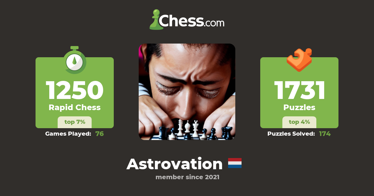 Astrovation (Astrovation) - Chess Profile - Chess.com