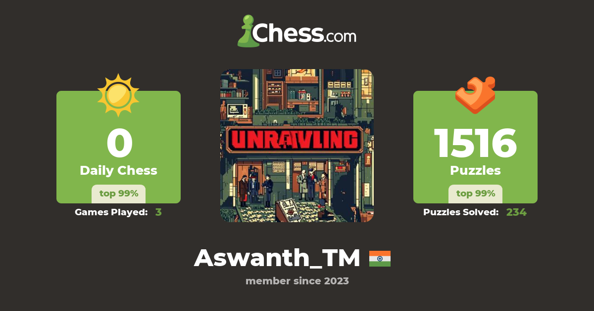 Aswanth_TM - Chess Profile - Chess.com