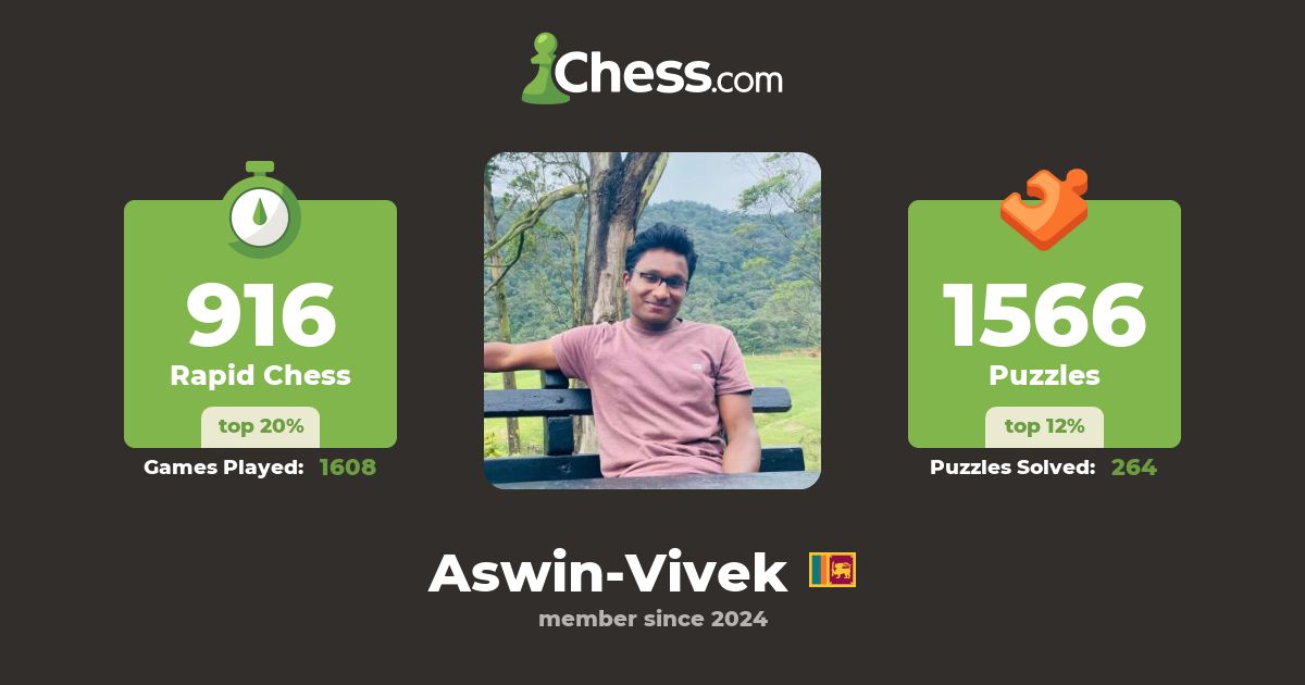 Aswin Vivekanandarajah (Aswin-Vivek) - Chess Profile - Chess.com